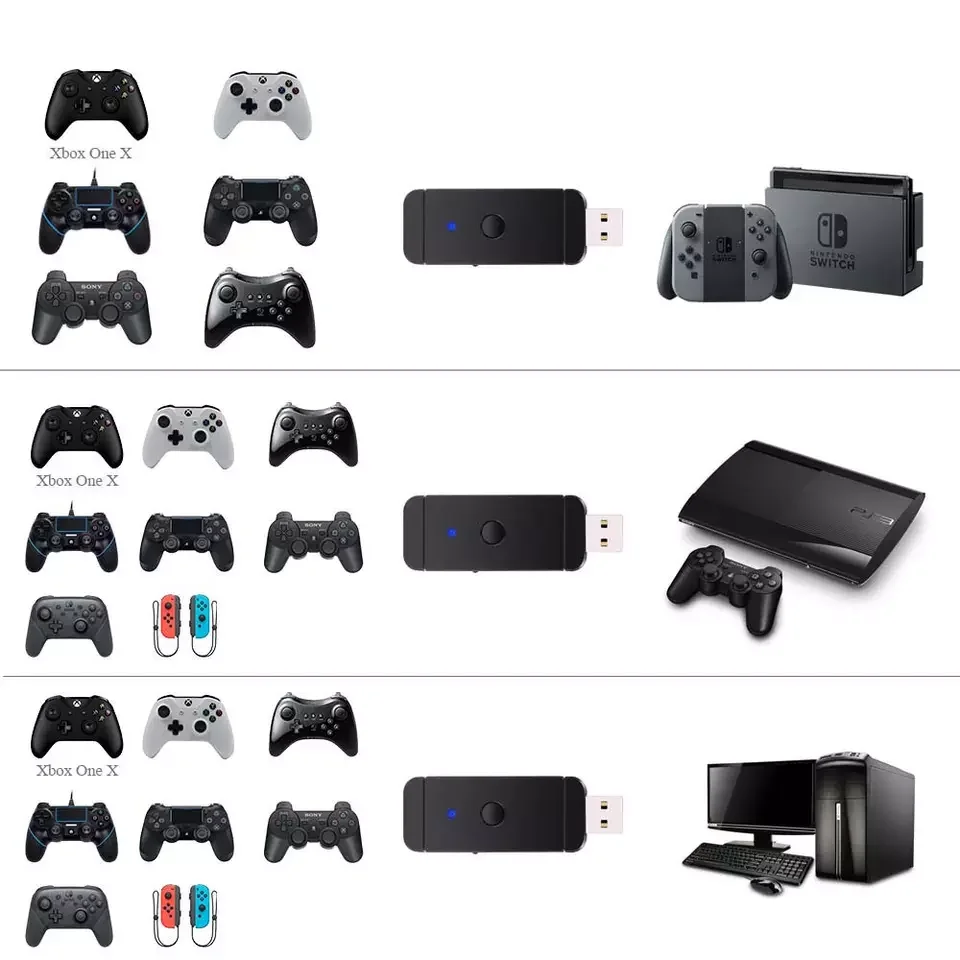 Convertidor-de-receptor-de-Gamepad-inal-mbrico-JYS-NS130-adaptador-USB ...