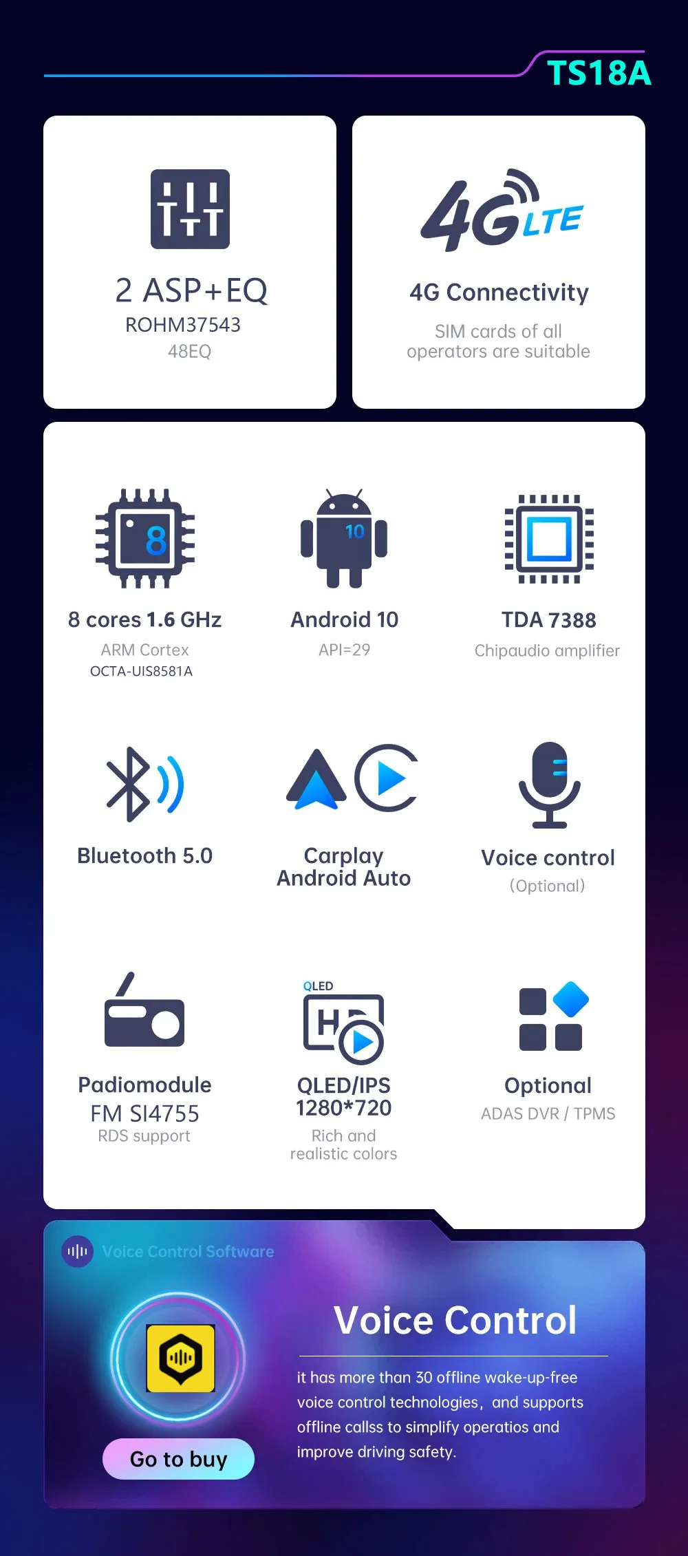 TS18 TS20 7870 8581A Универсальный 9 10-дюймовый QLED 2K экран Android ...