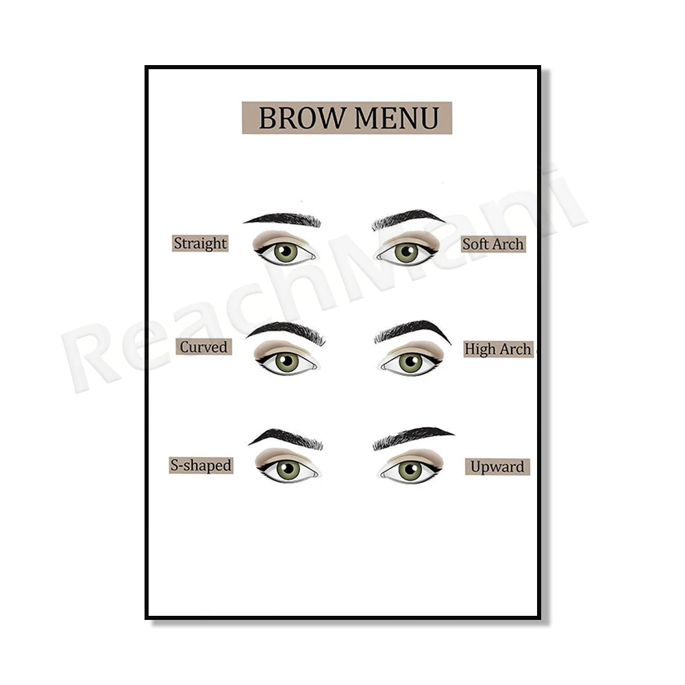 Eyebrow Shapes Chart