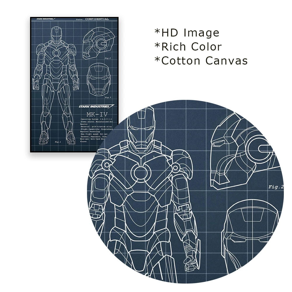 Iron Man Blueprints Poster