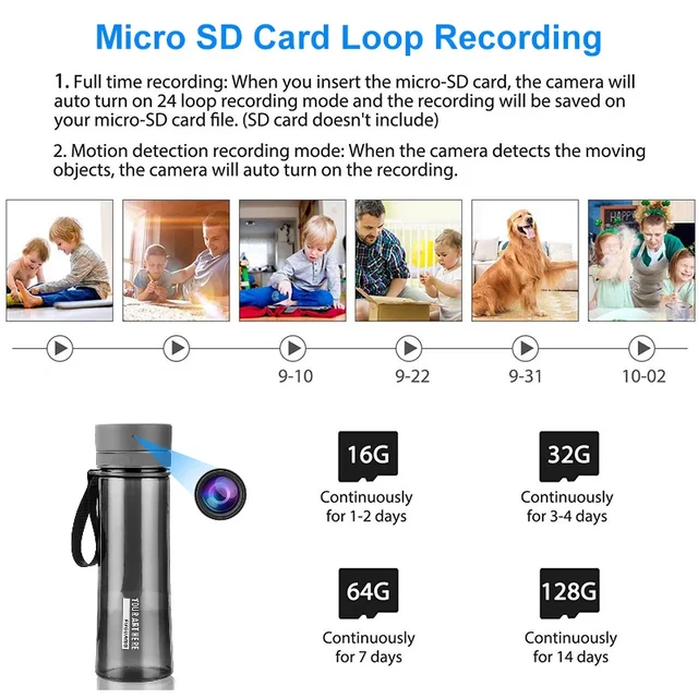 Mini Camera Full HD 750ml Water Botter Wifi Remote Monitoring Video ...