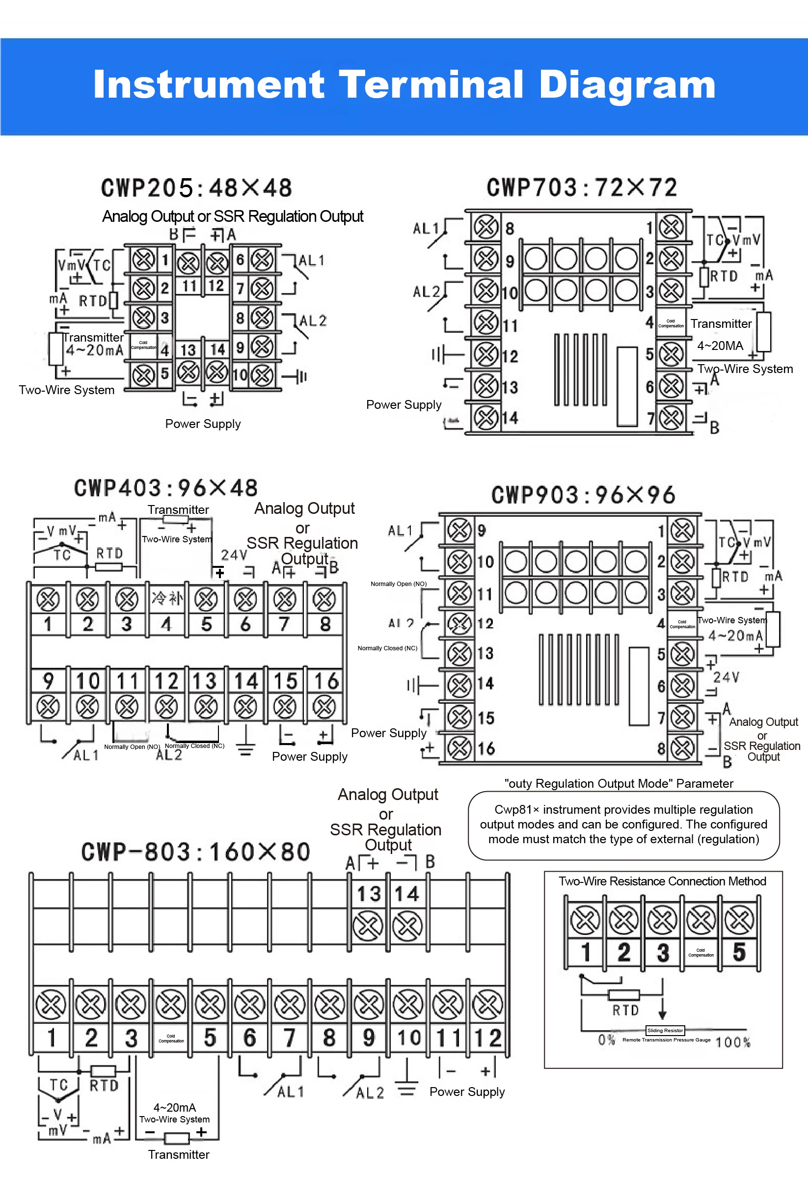 CERTEON PID-регулятор температуры AC220V | AliExpress