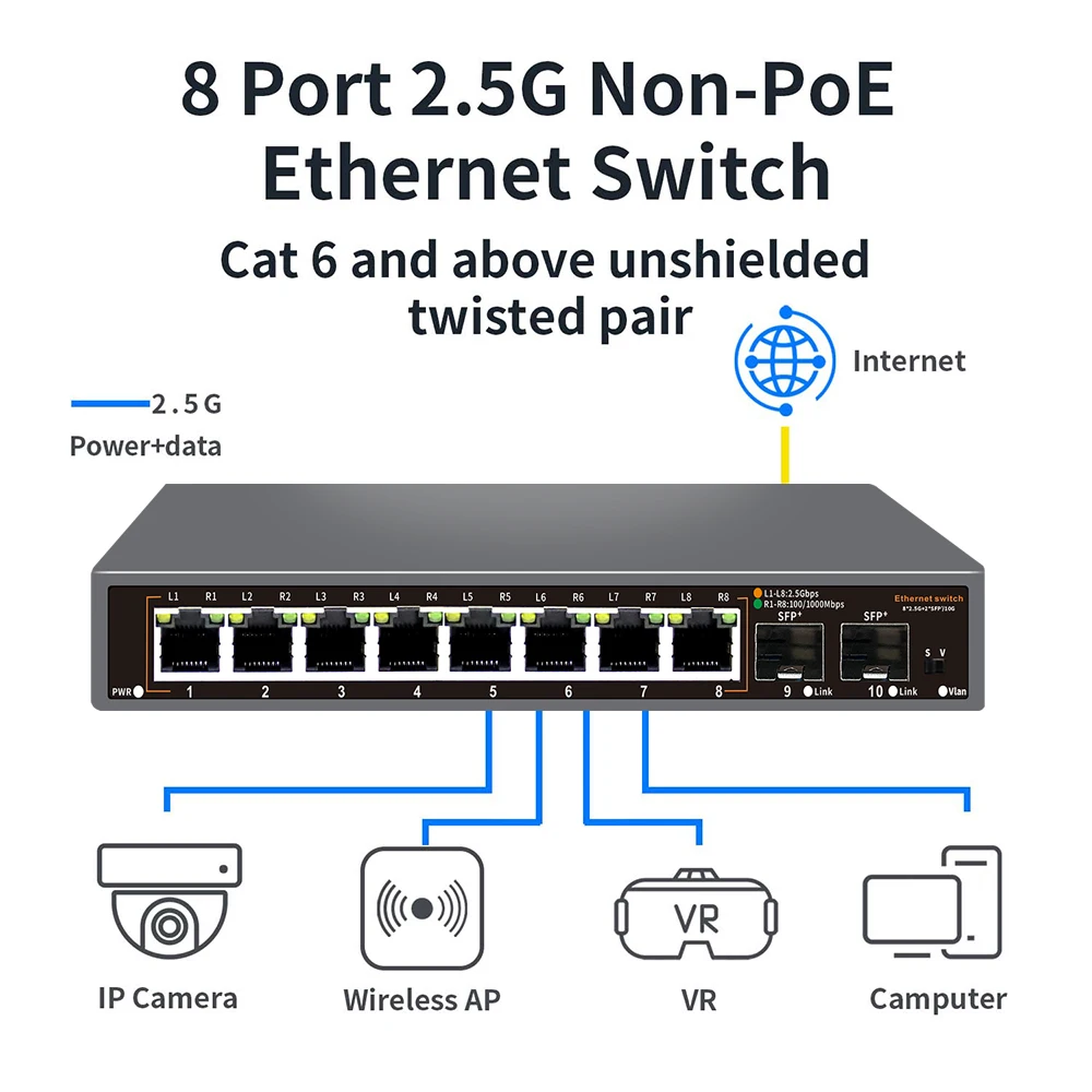 8 Port 2.5G Ethernet Switch None POE Network Switch with 2*10G SFP Port ...