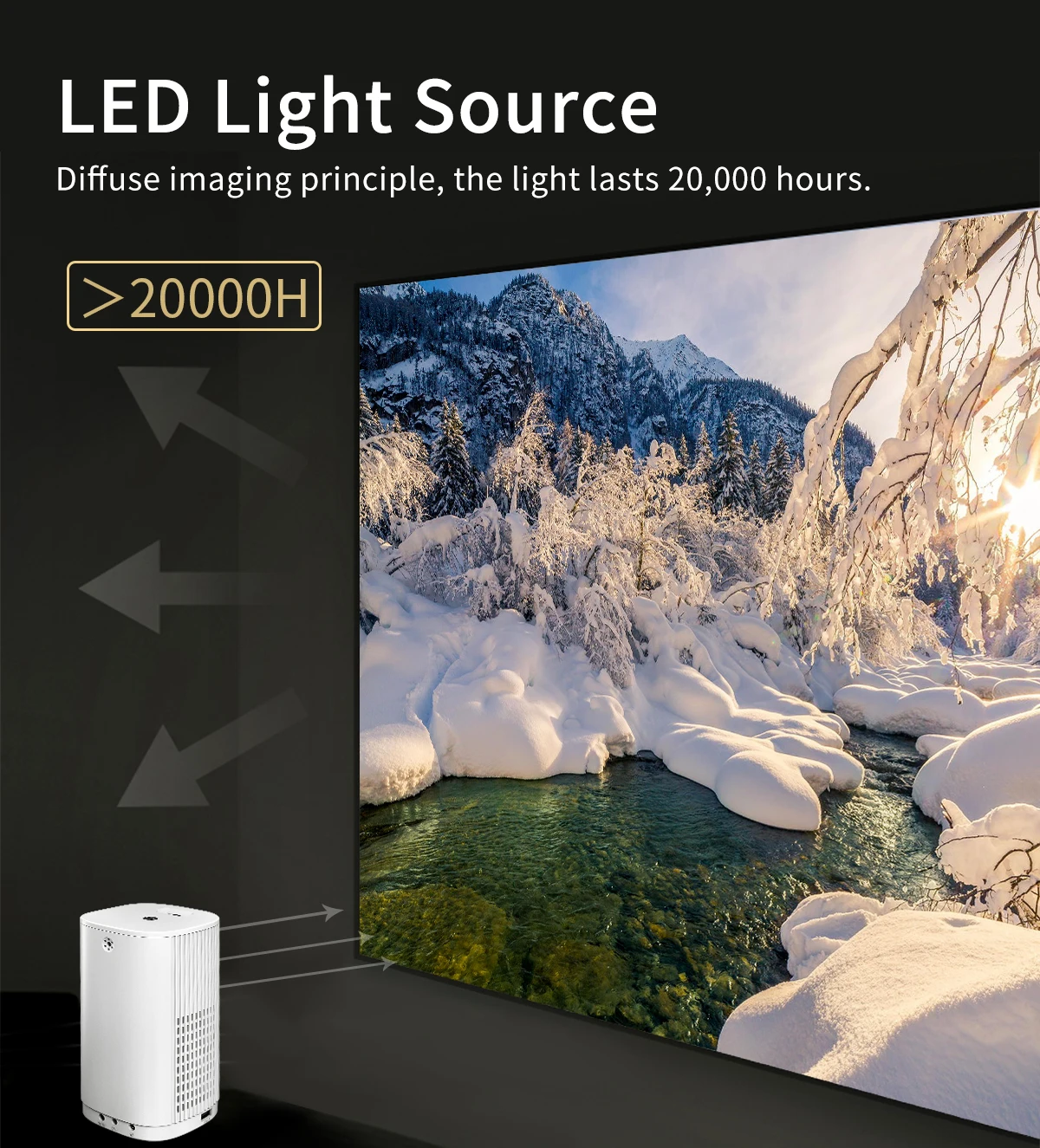 T30S Mini Mirror Cast Projector - OTC.LK