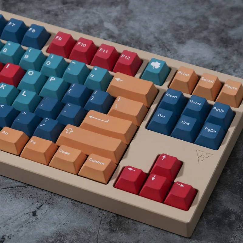Set-besar-Keycap-GMK-panel-Keycap-profil-Cherry-PBT-pewarna-sublimasi ...