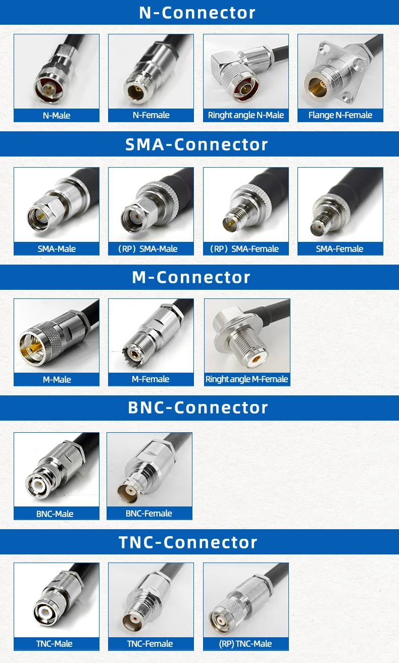 Personnalisable-Câble Coaxial LMR 400 de 1m, avec connecteurs SMA, BNC ...