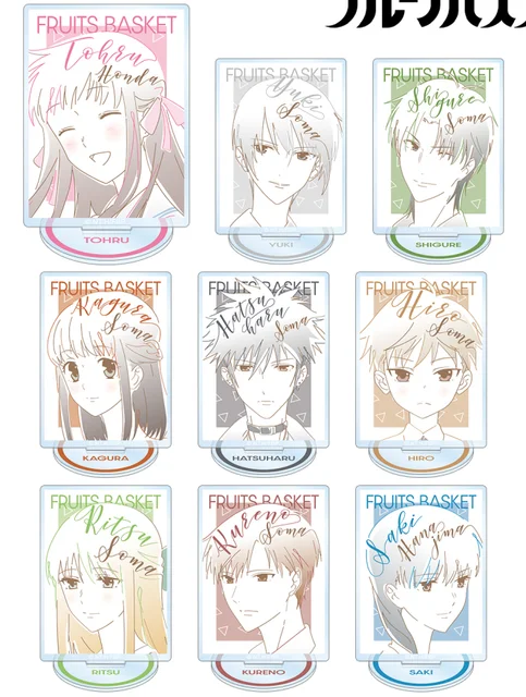 Fruits Basket Kyo True Form Manga