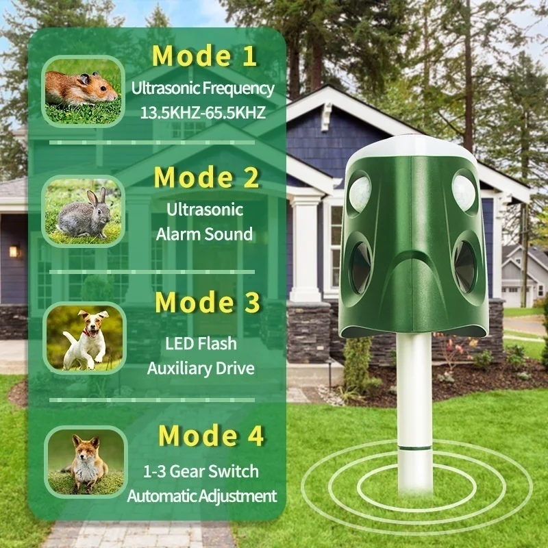 Outdoor-Waterproof-Ultrasonic-Mouse-Repeller-Siren-AntiMouse-Voice ...
