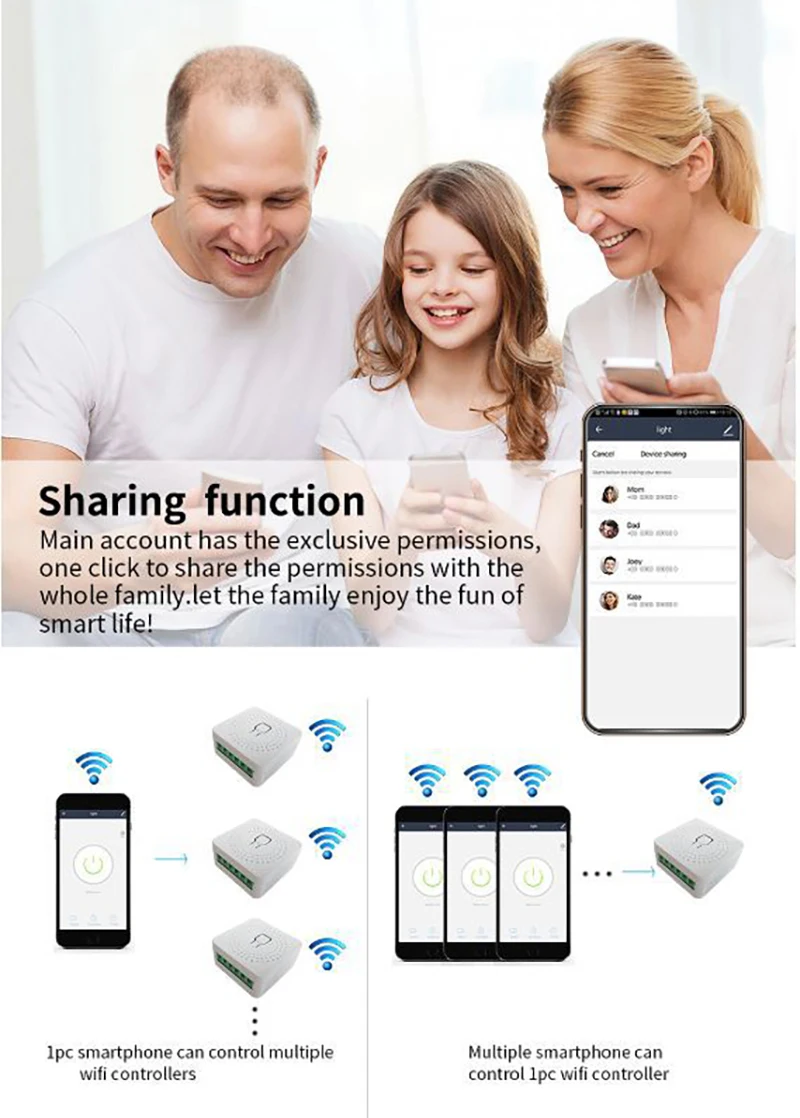 Homekit Smart Home WIFI Breaker Home Electric Relay WIFI Switch 16A 2 ...