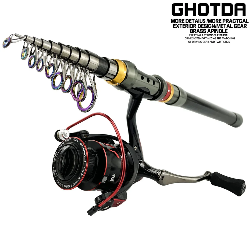 Fishing-Rods-and-Spinning-Reel-Set1-8-3-6M-Sea-Fishing-Rod-Reinforced ...