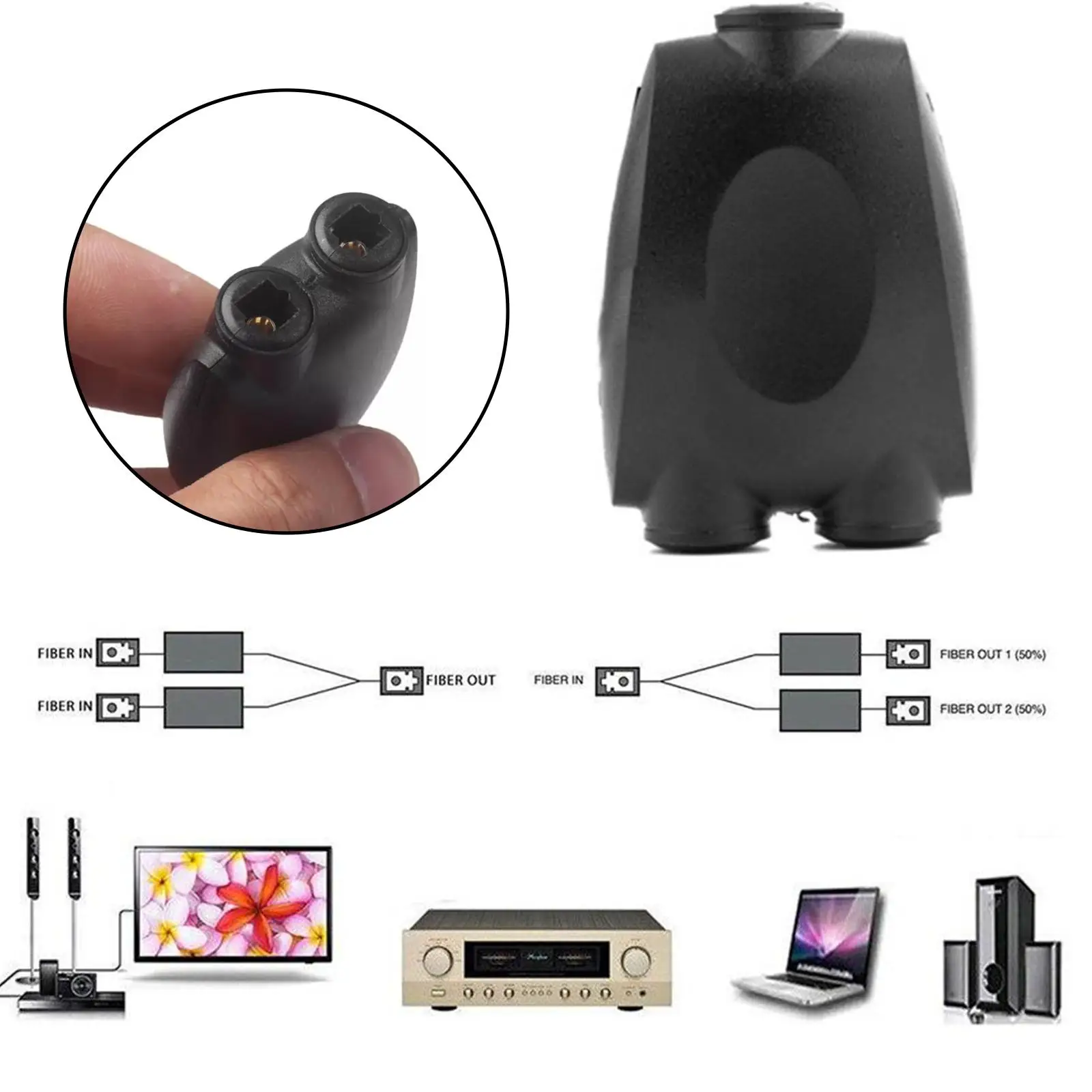 Logitech Z506 Optical Input