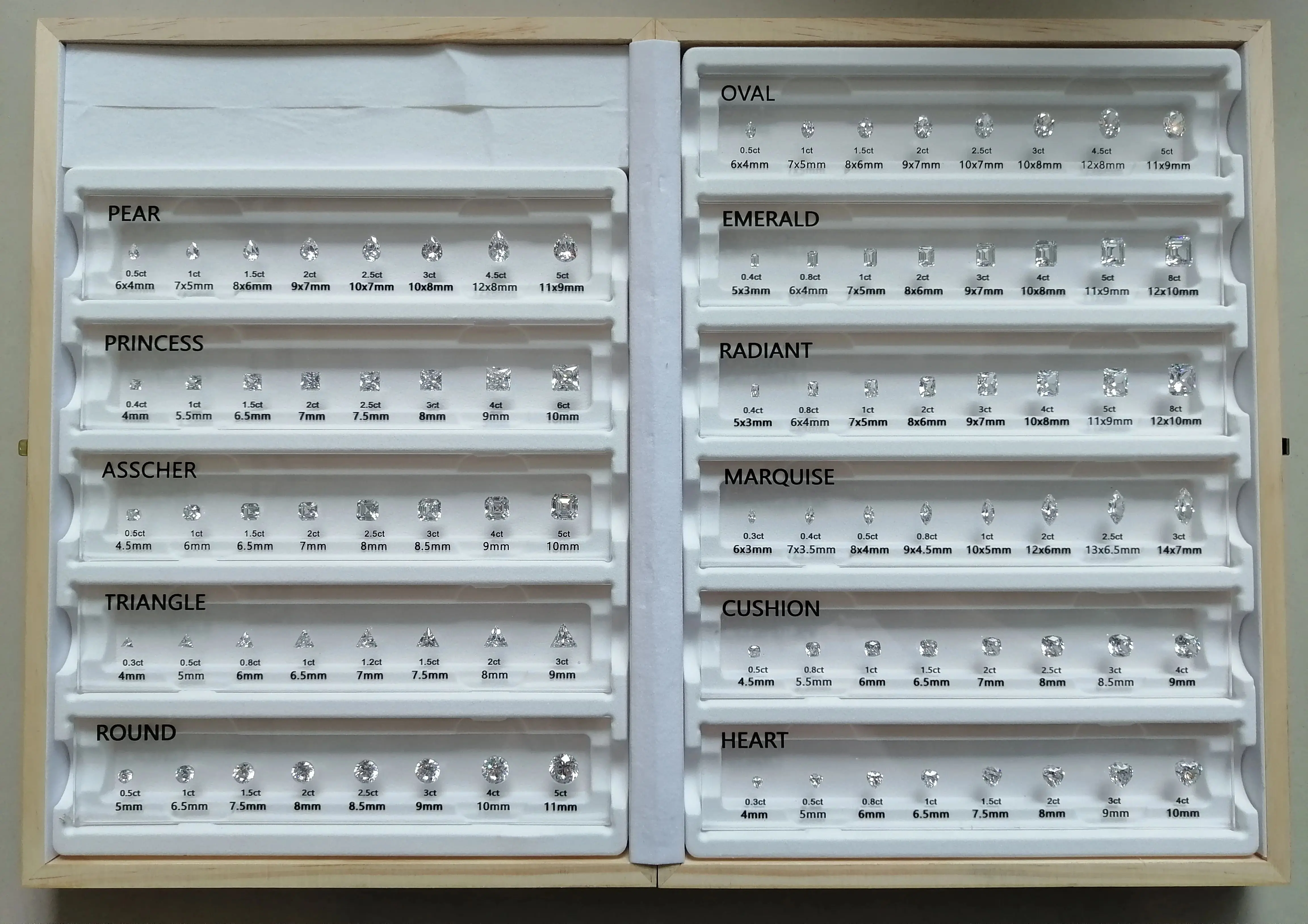 Hot-Sale-Comparison-Chart-Set-Jewelry-Box-Ring-Shapes-Size-Reference ...