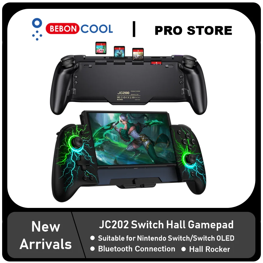 Store Home Products ChoiceDay Feedback