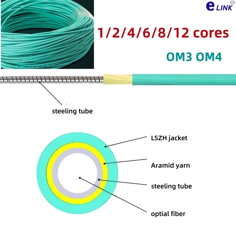 fiber-optic-cable-OM3-OM4-armored-2-cores-100m-single-4-cores-6-8-12 ...
