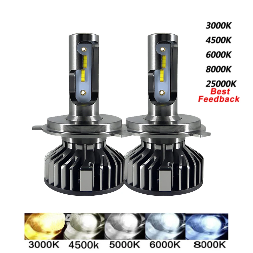 Car-LED-Headlight-4500K-6000K-8000K-3000K-25000K-H1-H3-H4-H7-H8-H9-H11 ...