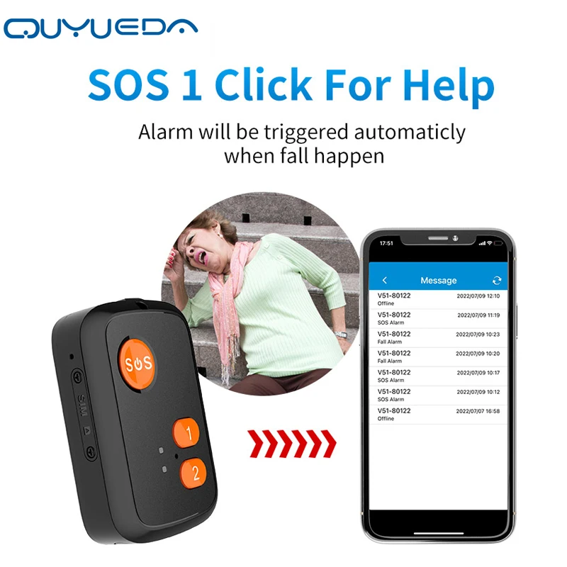 Gps System For People