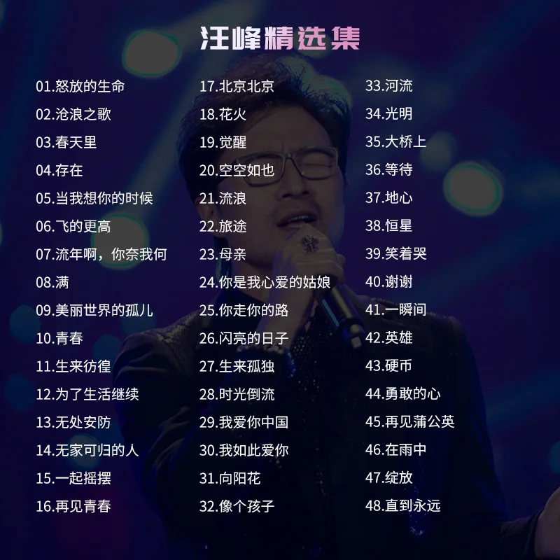 Chinese Male Singers List