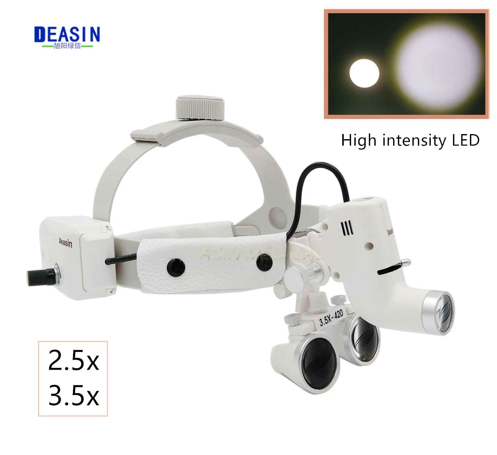 치과용 Led 헤드라이트 램프 5w 쌍안 루페용 밝기 조절 가능 2 5x 3 5x 루페용 헤드램프 수술용 헤드라이트