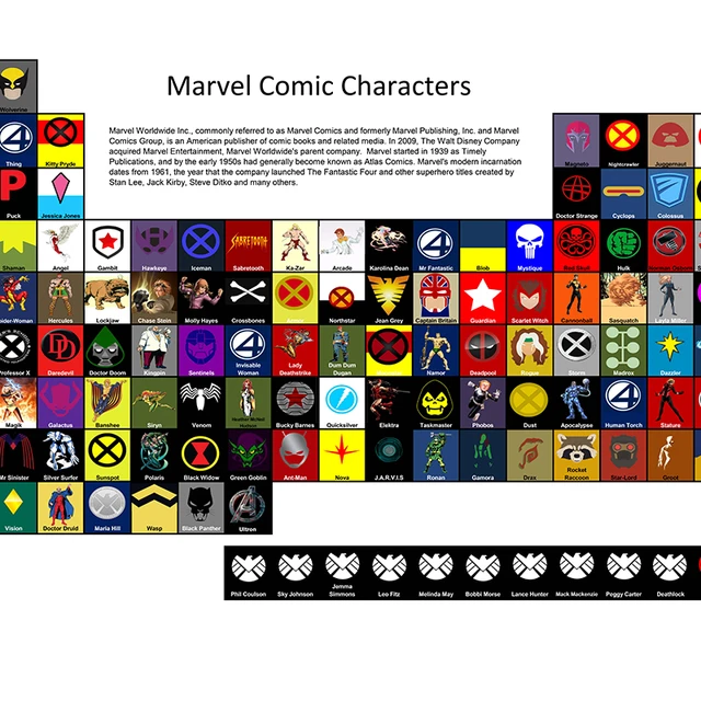 Marvel Super Heroes List With Symbols