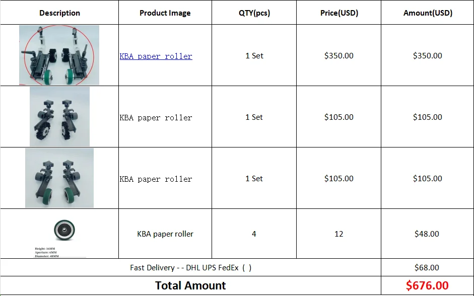 Store Home Products Feedback
