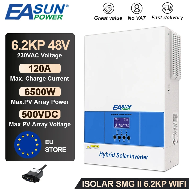 sklep domu Produkty Opinia