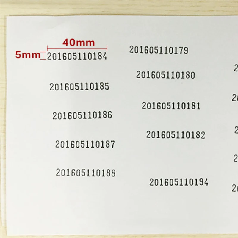 Number Coding Philippines | vidaefamilia.org.br