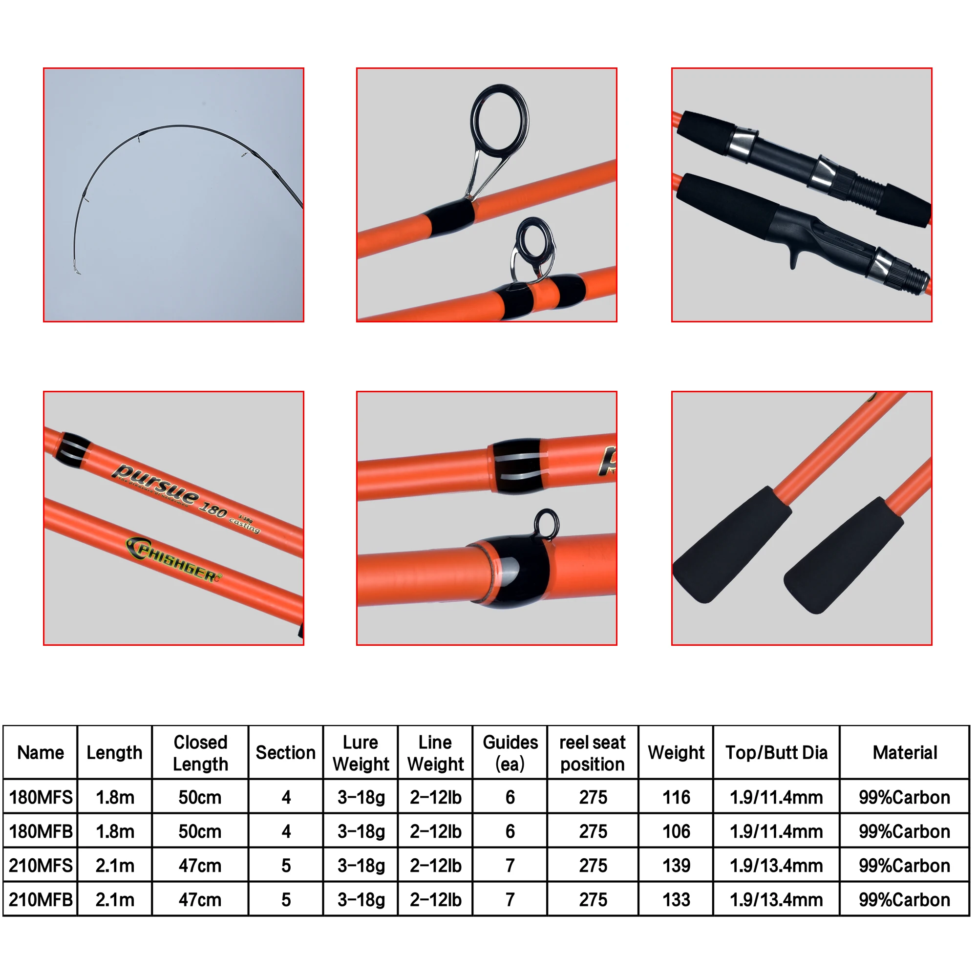 BIUTIFU Spinning & Casting Mini Rock Fishing Rod – OUTFITTERS PURSUIT