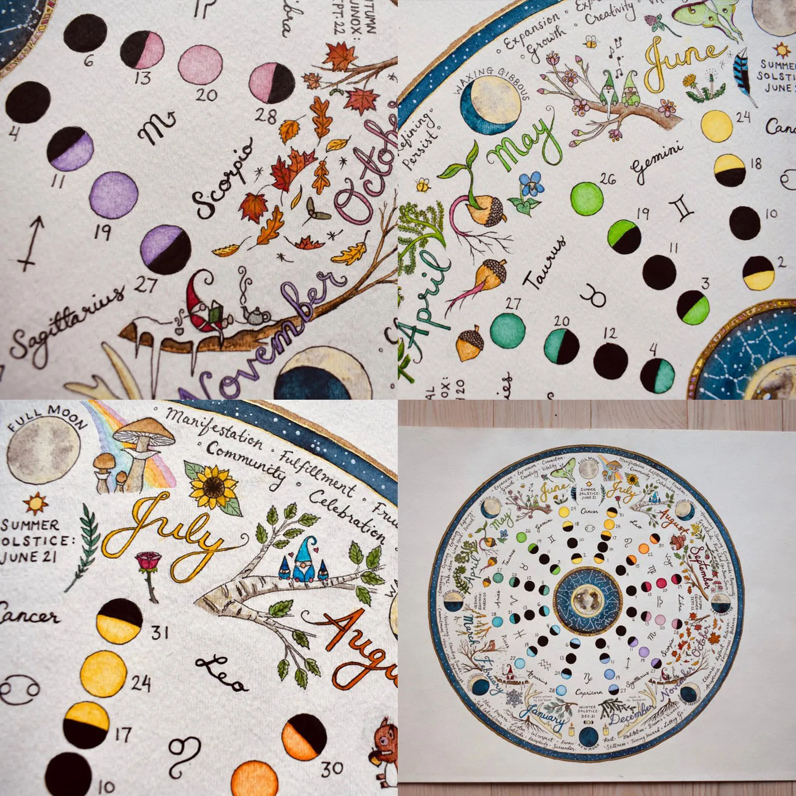 calendário lunar de 2023. projeto de calendário astrológico. ciclo de fases da lua. design de modelo