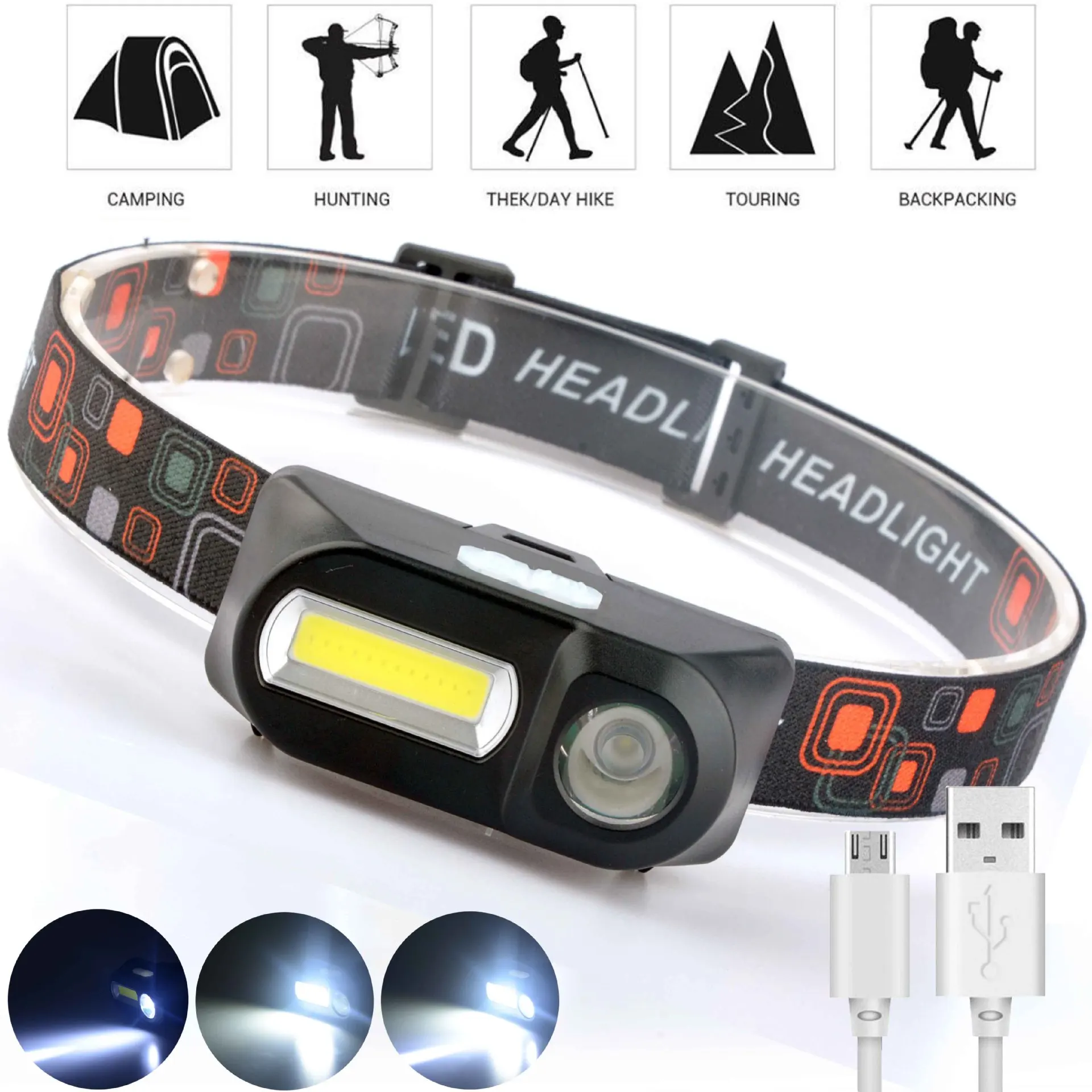 Fishing LED Headlamp Mini Portable Camping COB Light USB Rechargeable ...