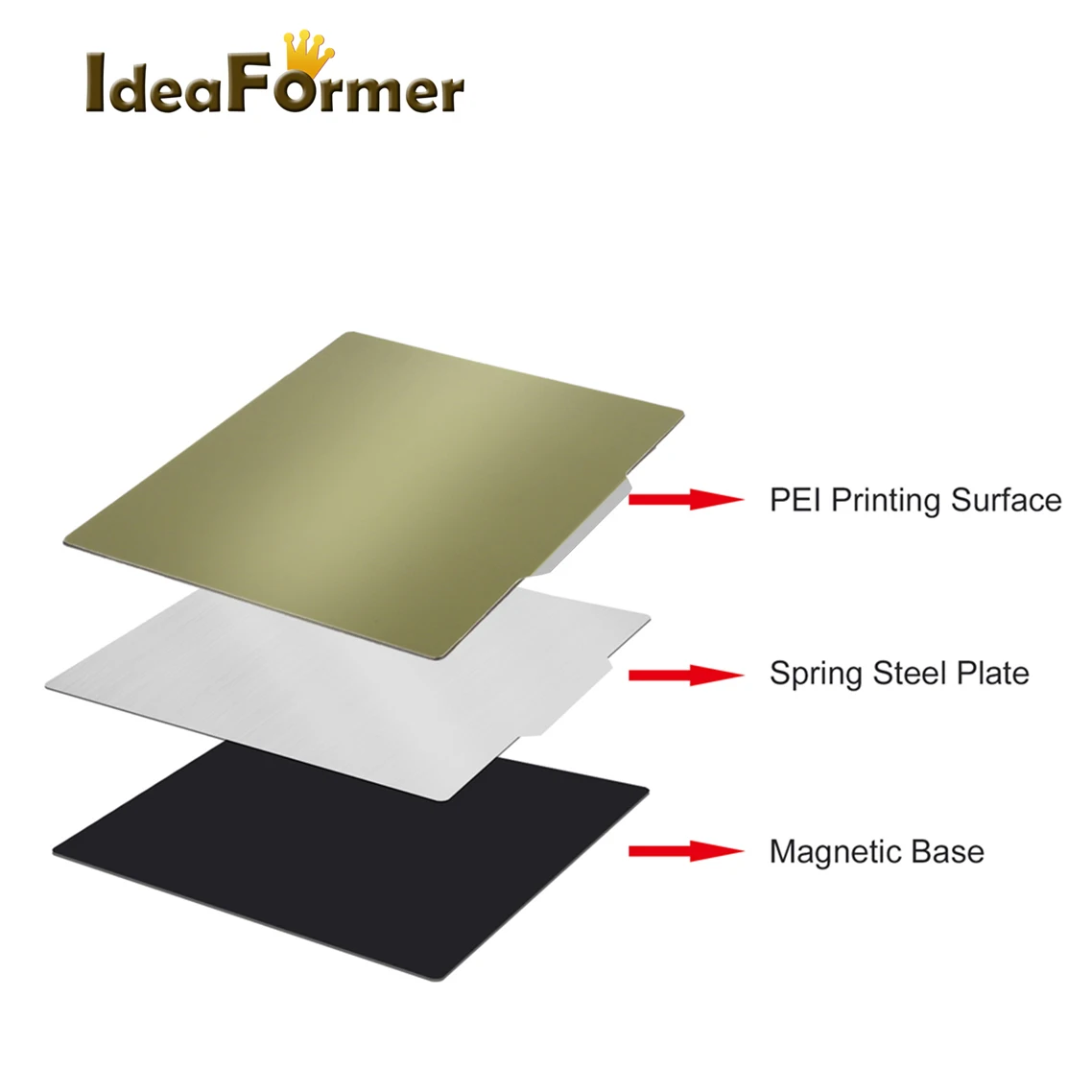 3D Printing PEI Build Plate Dual Sided Flex Printing Bed , 43% OFF