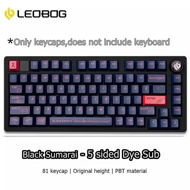 Keycaps | Detox Tech