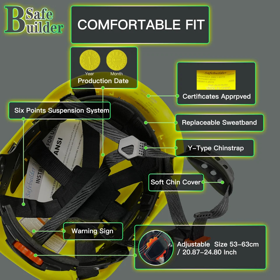 6 Point Suspension Hard Hat SAFEBUILDER Safety Hard Hat With ...