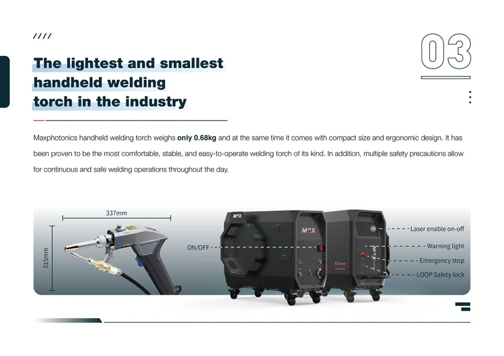 Max Laser Lassen Machine 1500W Handheld Fiber 1500W 1000W Laser ...