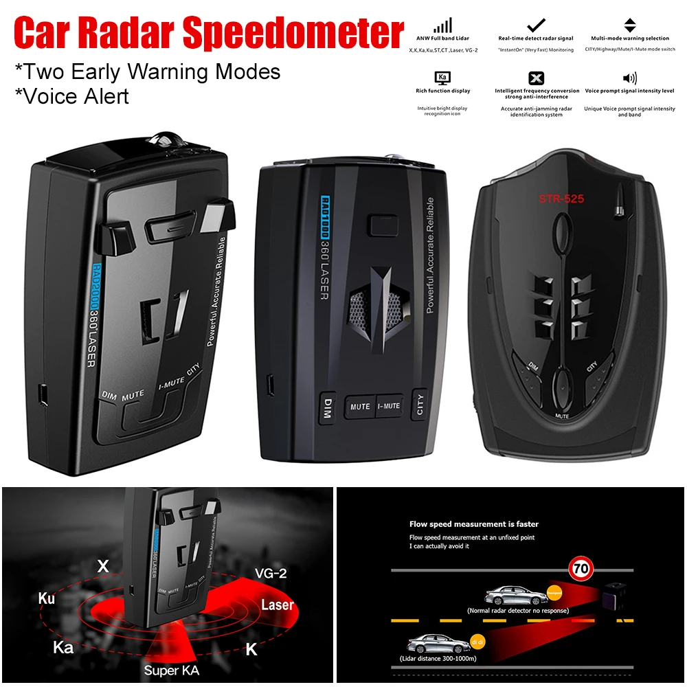 RAD2000-Car-Radar-Speedometer-Voice-Alert-Car-Radar-Detector-For-Cars ...
