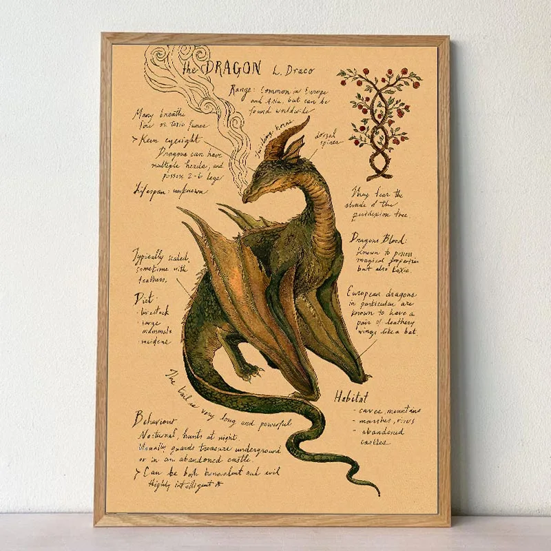 Peruvian Vipertooth Dragon