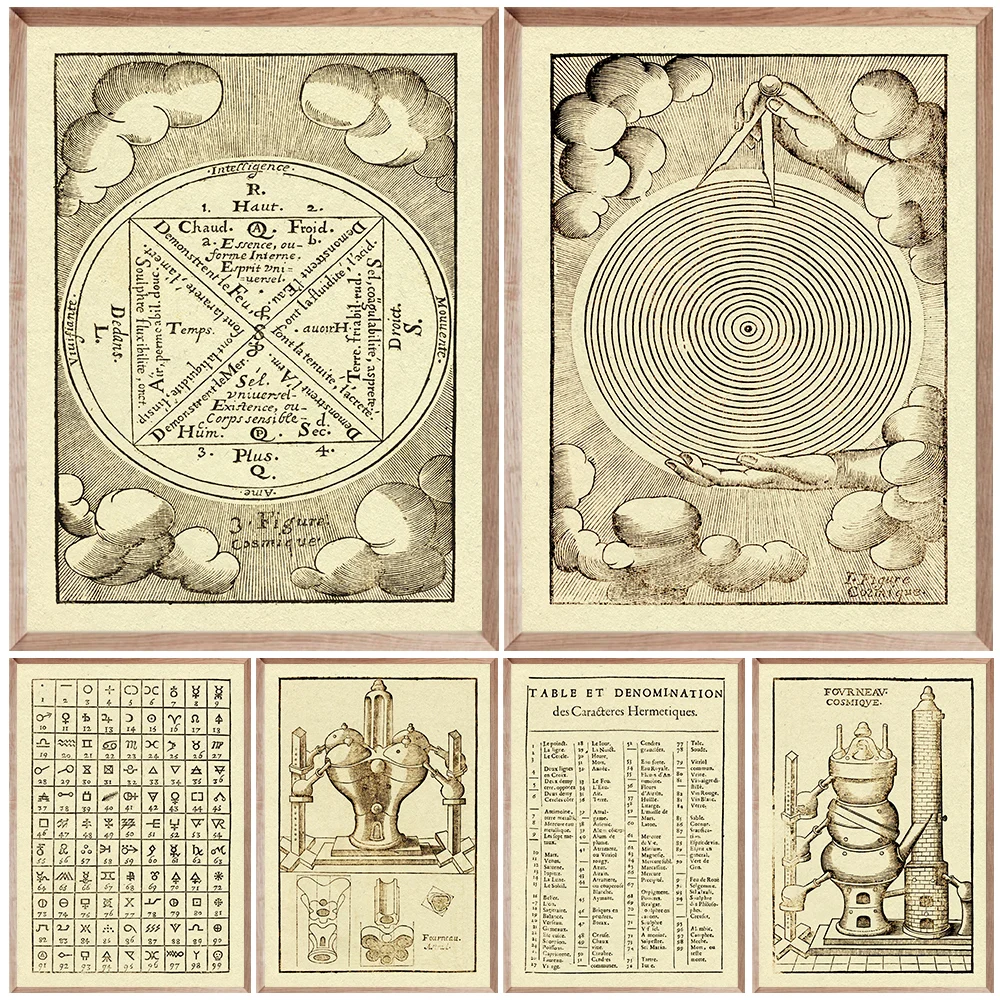 Alchemist-Notes-Manuscript-Vintage-Wall-Art-Canvas-Print-Element ...
