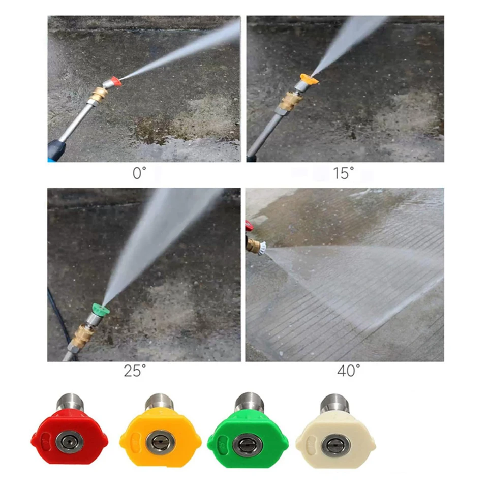 Rubber Wrapped Pressure Tips Turbo Nozzle For Pressure Washer, Rotating ...