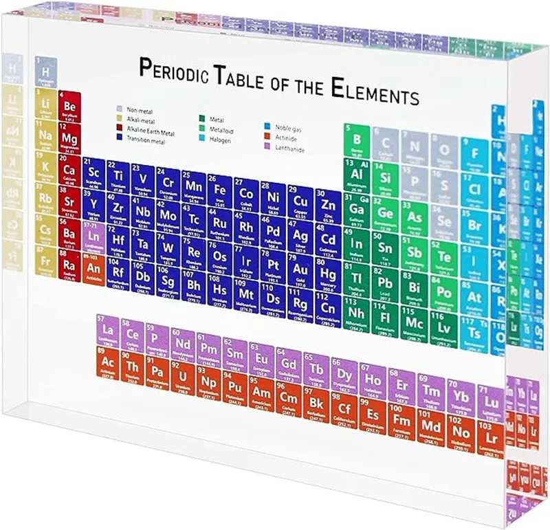 Colorful-3D-Acrylic-Periodic-Table-With-Real-Elements-Samples-Letter ...