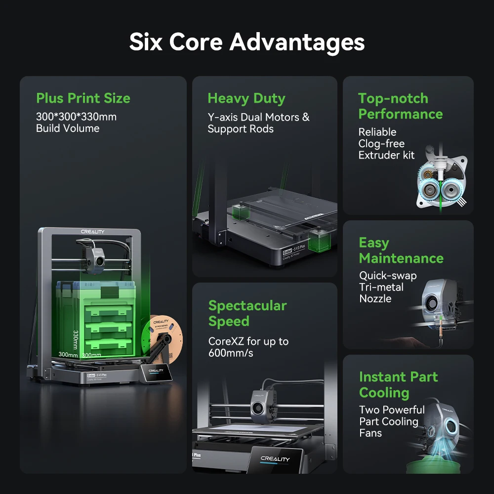 Creality Ender-3 V3 Plus CoreXZ 3D Printer 300x300x300mm Build Volume ...