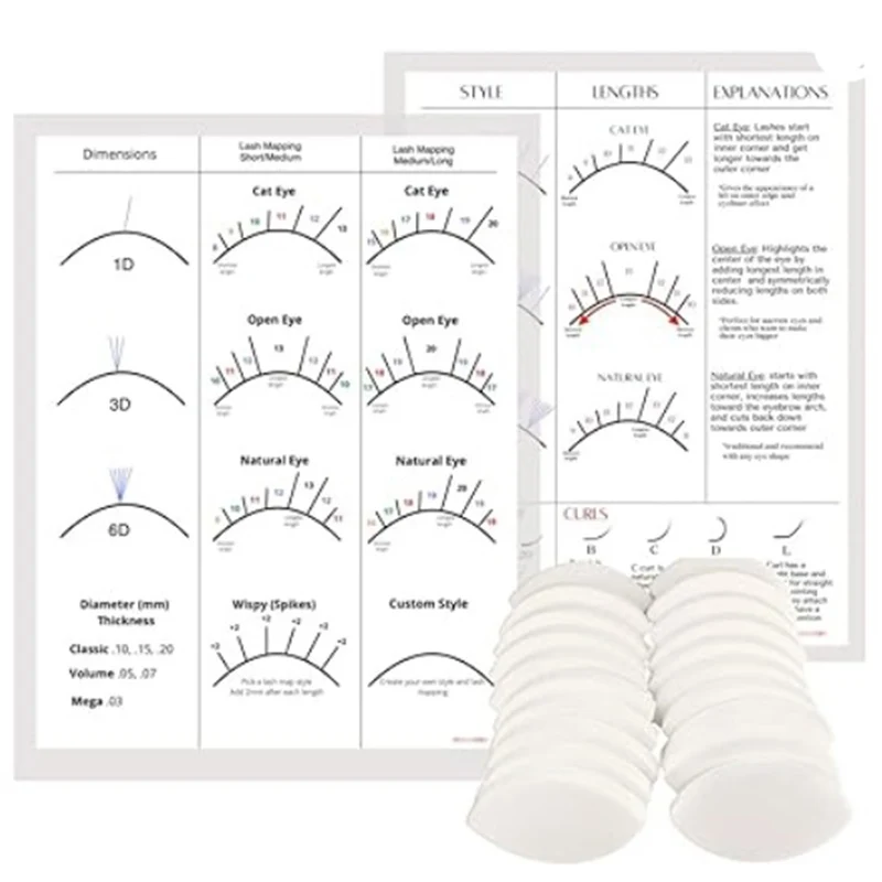 Beginner-Lash-Map-Chart-Wispy-Lashes-Pratice-Chart-Eye-Shape-Sponges ...