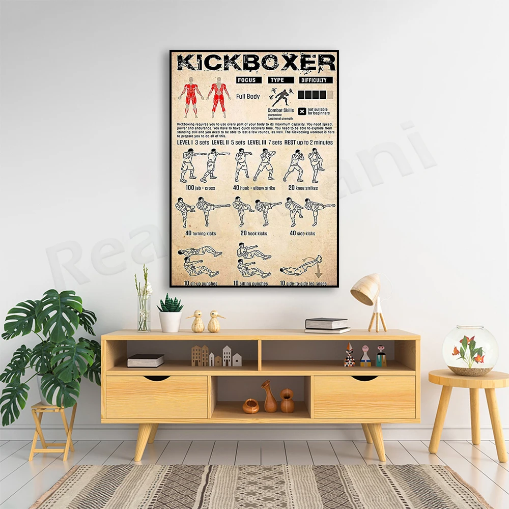 Boxing-Knowledge-Poster-Boxing-Workout-Knowledge-Boxing-Art-Boxing ...