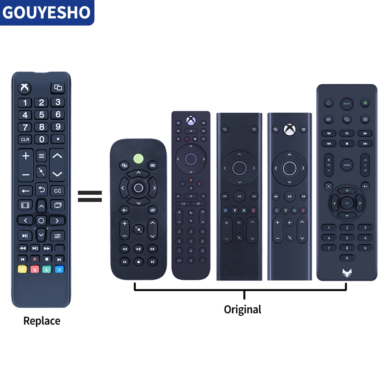 New-Remote-Control-For-Xbox-One-S-X-DVD-Entertainment-Multimedia ...