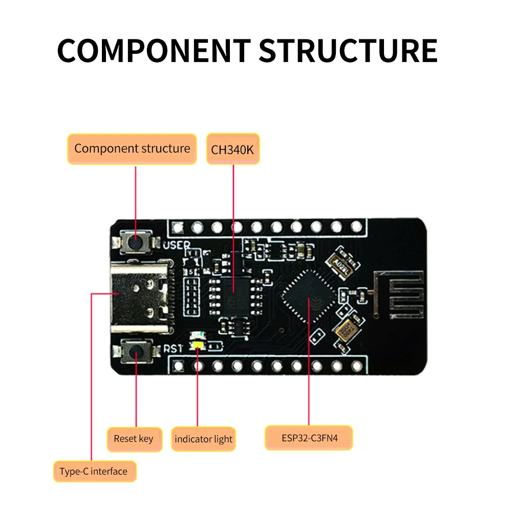 ESP32-C3 ESP32-C3FN4 ESP32 Development Board TYPE-C USB CH340K WiFi ...