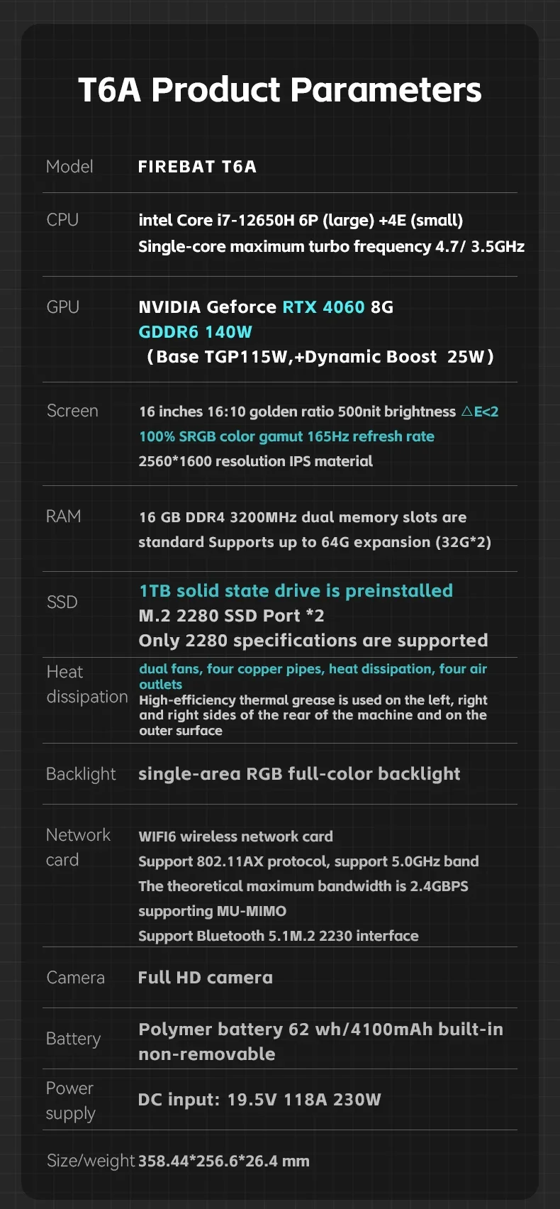 FIREBAT T6A 16 Inch Intel i7-12650H RTX 4060 DDR4 32G RAM M.2 1TB SSD 165Hz 2.5K Wifi6 BT5.1 ...