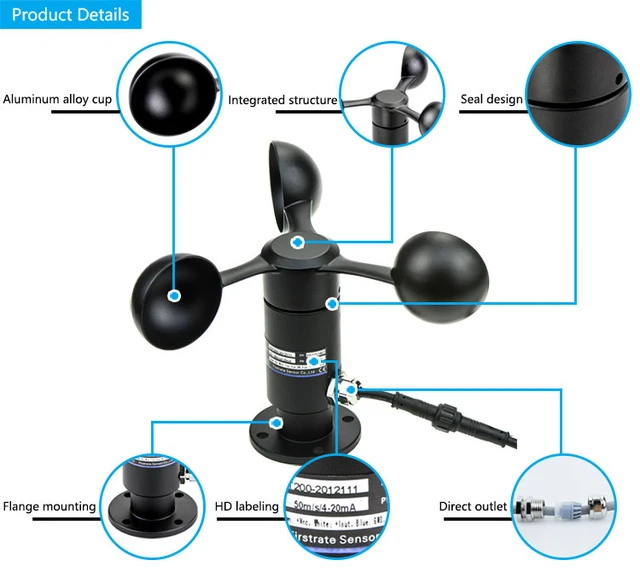 Anemometer Labeled Diagram