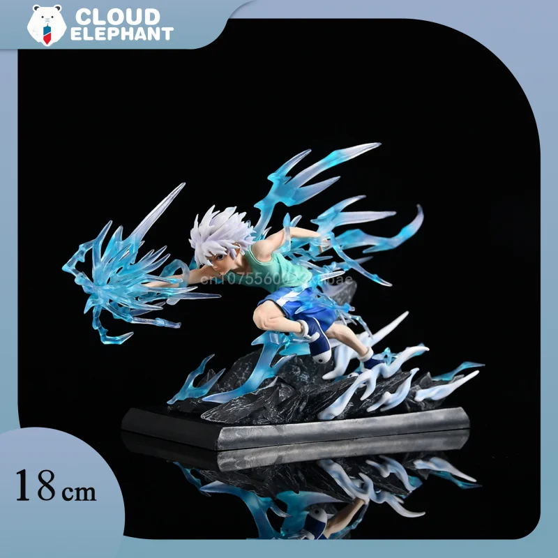 Cloud Elephant Store