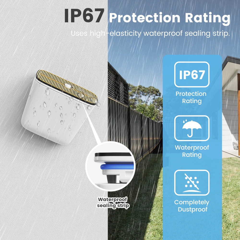 Tuya Zigbee Smart Rain Detection Water Leakage Sensor Outdoor IP67 ...