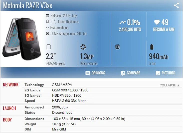 Motorola RAZR V3xx -Original Unlocked 2.2 inches 3G bands HSDPA 850 / 1900 mini USB Mini-SIM ...