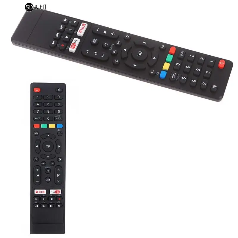 Compatible-for-JVC-BAUHN-KOGAN-TV-Remote-Control-ATV55-ATV65UHD-RM ...
