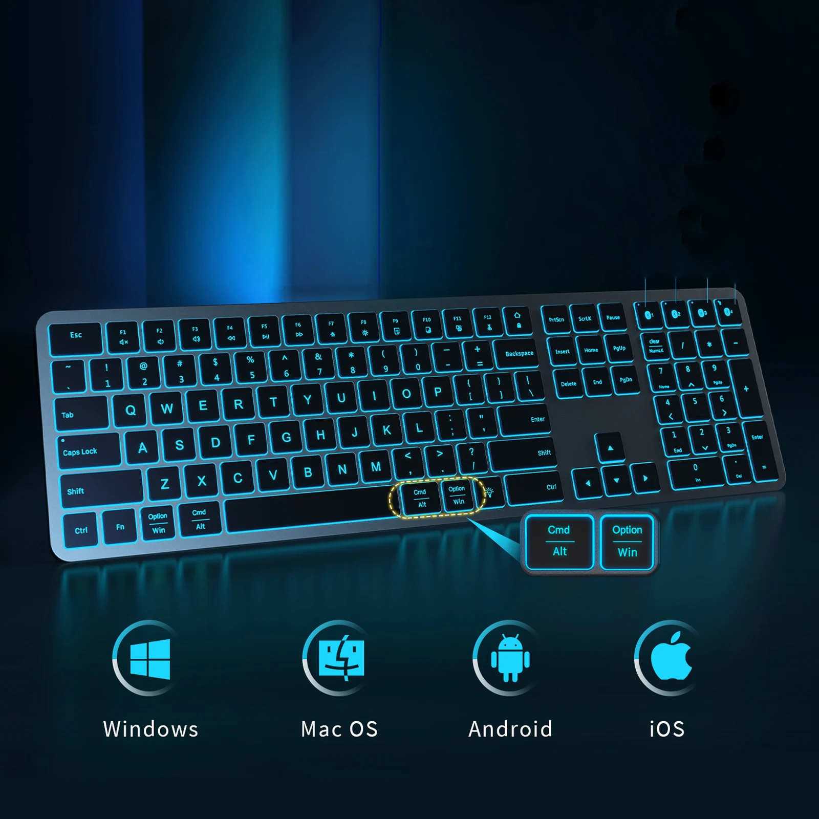 Seenda-7-Colors-Backlit-Keyboards-for-Laptop-Computer-Tablet-PC-Macbook ...